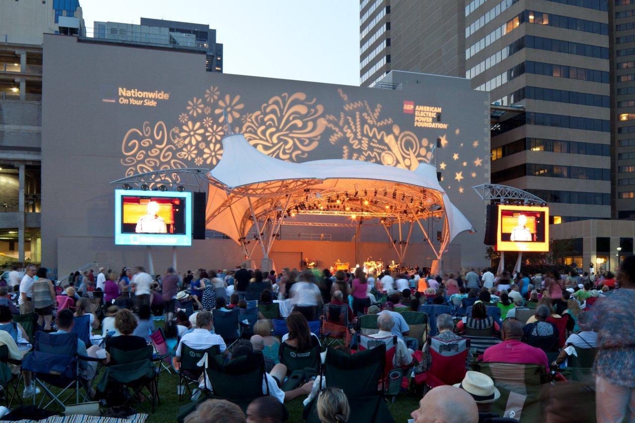 Columbus Bicentennial Pavilion – Columbus Commons Park