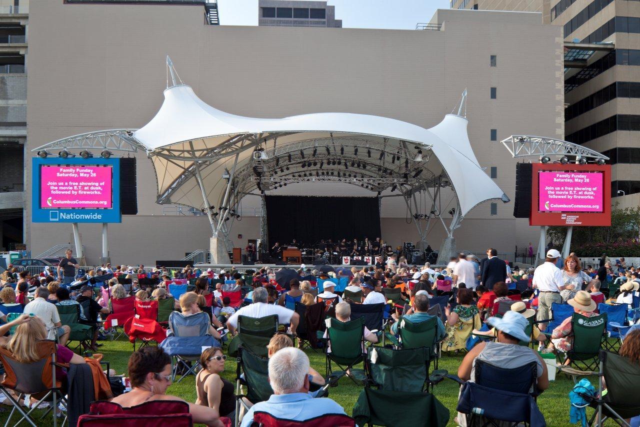 Columbus Bicentennial Pavilion – Columbus Commons Park